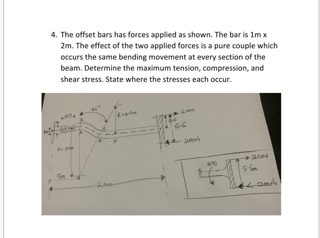 4. The offset bars has forces applied as shown. The | Chegg.com