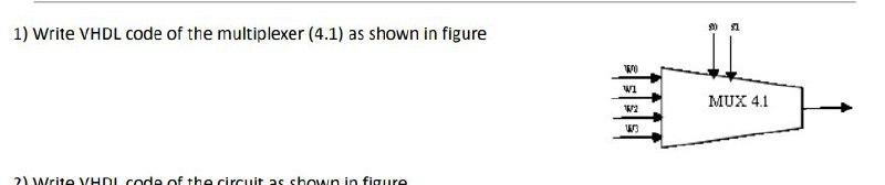 Solved 1) Write VHDL code of the multiplexer (4.1) as shown | Chegg.com