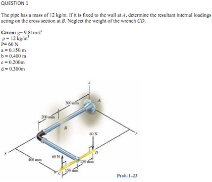 Solved The pipe has a mass of 12 kg m. If it is fixed 10 the | Chegg.com