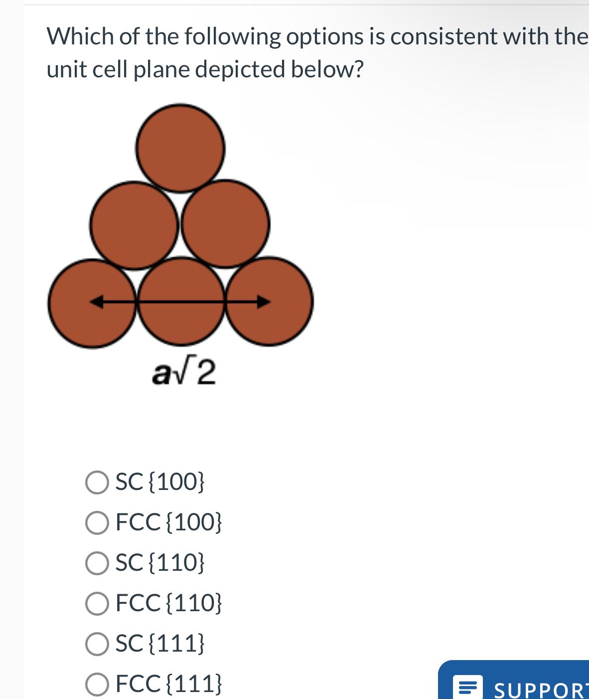 Solved Which of the following options is consistent with the | Chegg.com