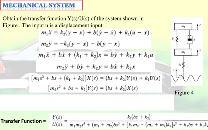 Solved MECHANICAL SYSTEM Obtain the transfer function | Chegg.com