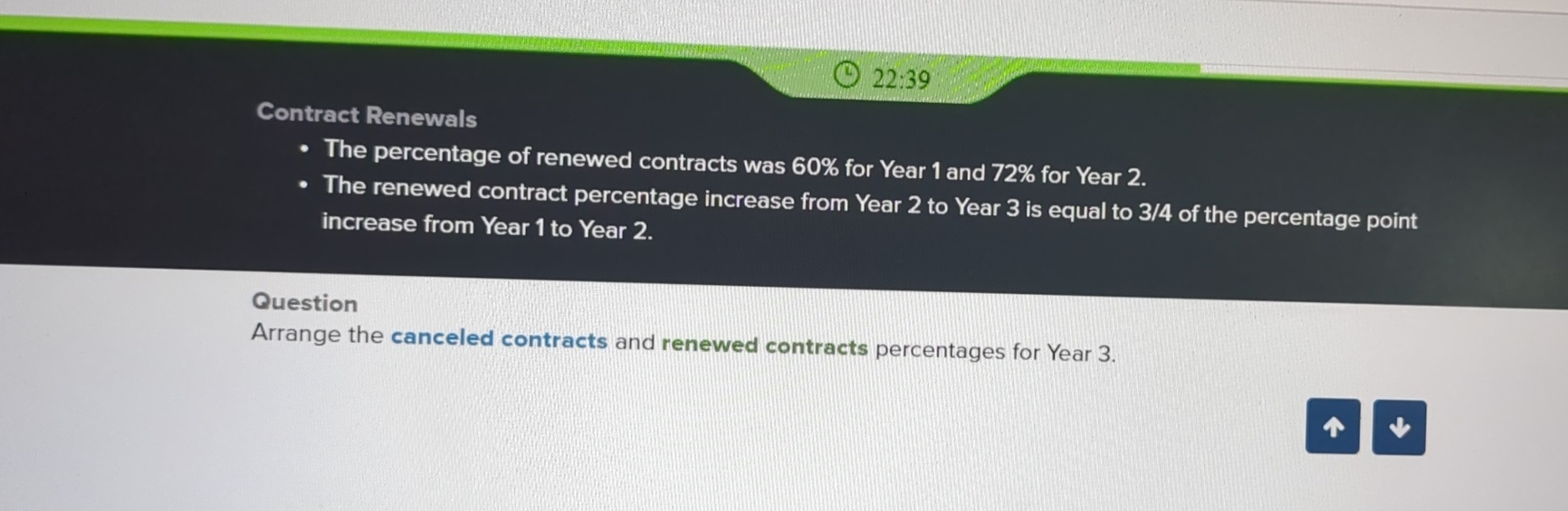 Solved 22:39Contract RenewalsThe percentage of renewed | Chegg.com