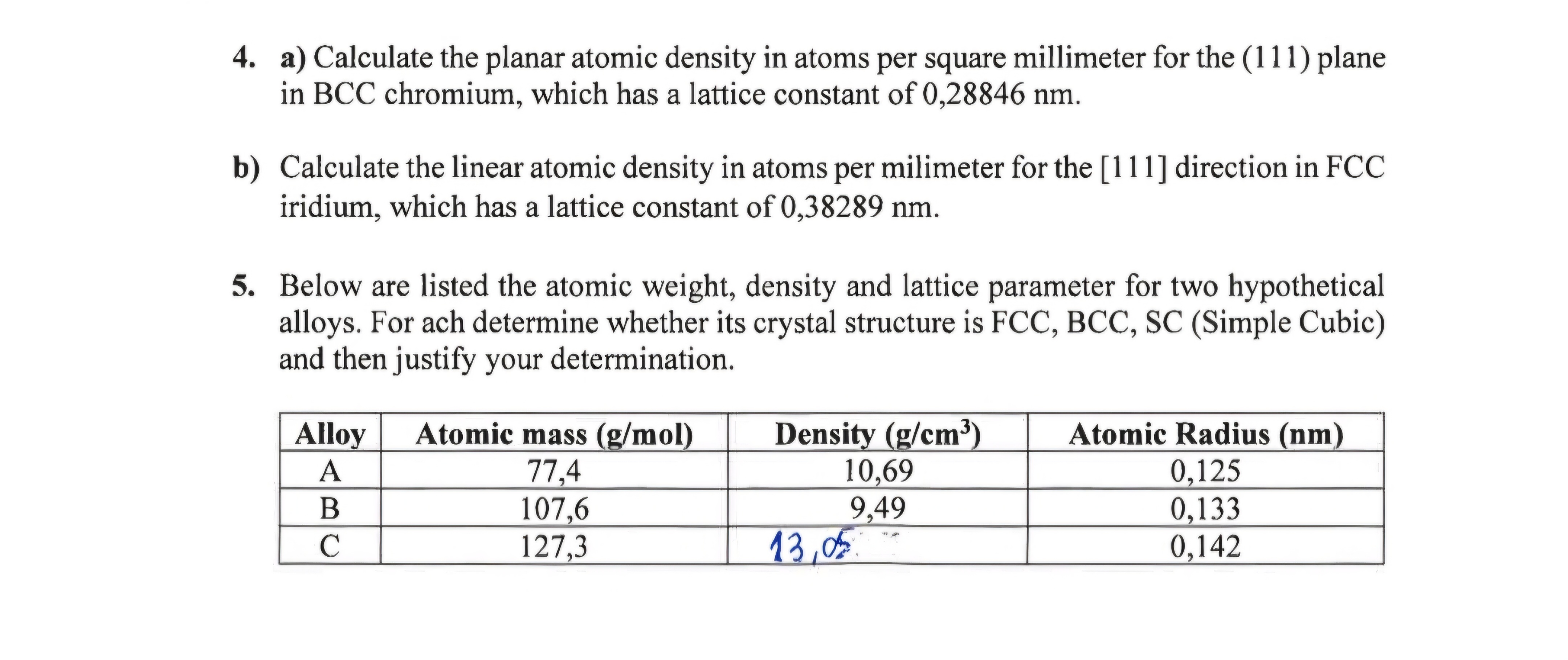 Solved 4. ﻿a) ﻿Calculate the planar atomic density in atoms | Chegg.com
