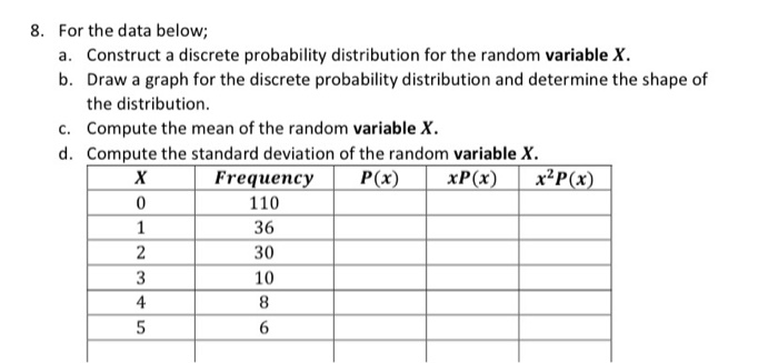 Solved 8. For the data below; a. Construct a discrete | Chegg.com Solved 8. For the data below; a. Construct a discrete | Chegg.com