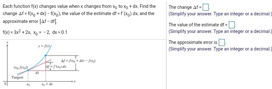 Solved Each function f(x) changes value when x changes from | Chegg.com