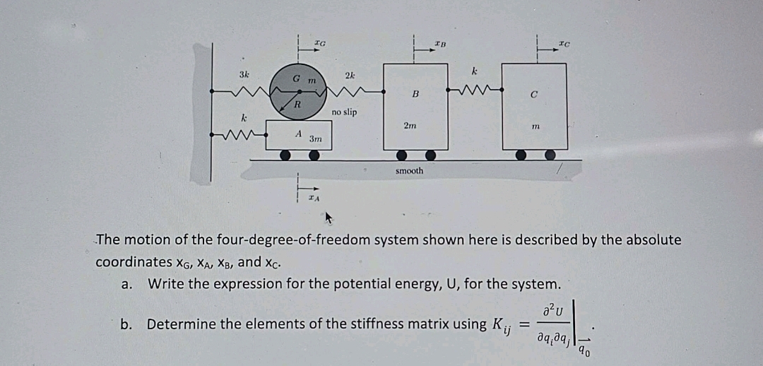 Solved The motion of the four-degree-of-freedom system shown | Chegg.com