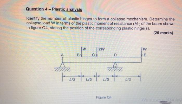 Solved Question 4 - Plastic analysis Identify the number of | Chegg.com