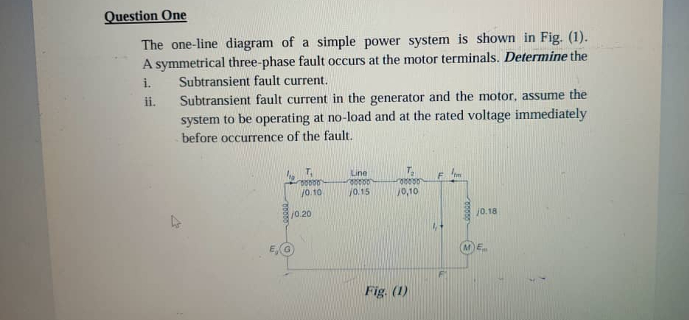 Solved Question OneThe one-line diagram of a simple power | Chegg.com