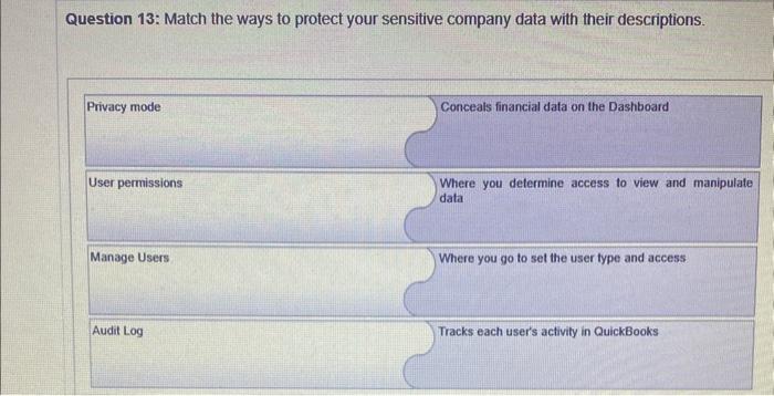 Solved Question 11: Match each QuickBooks Online feature | Chegg.com