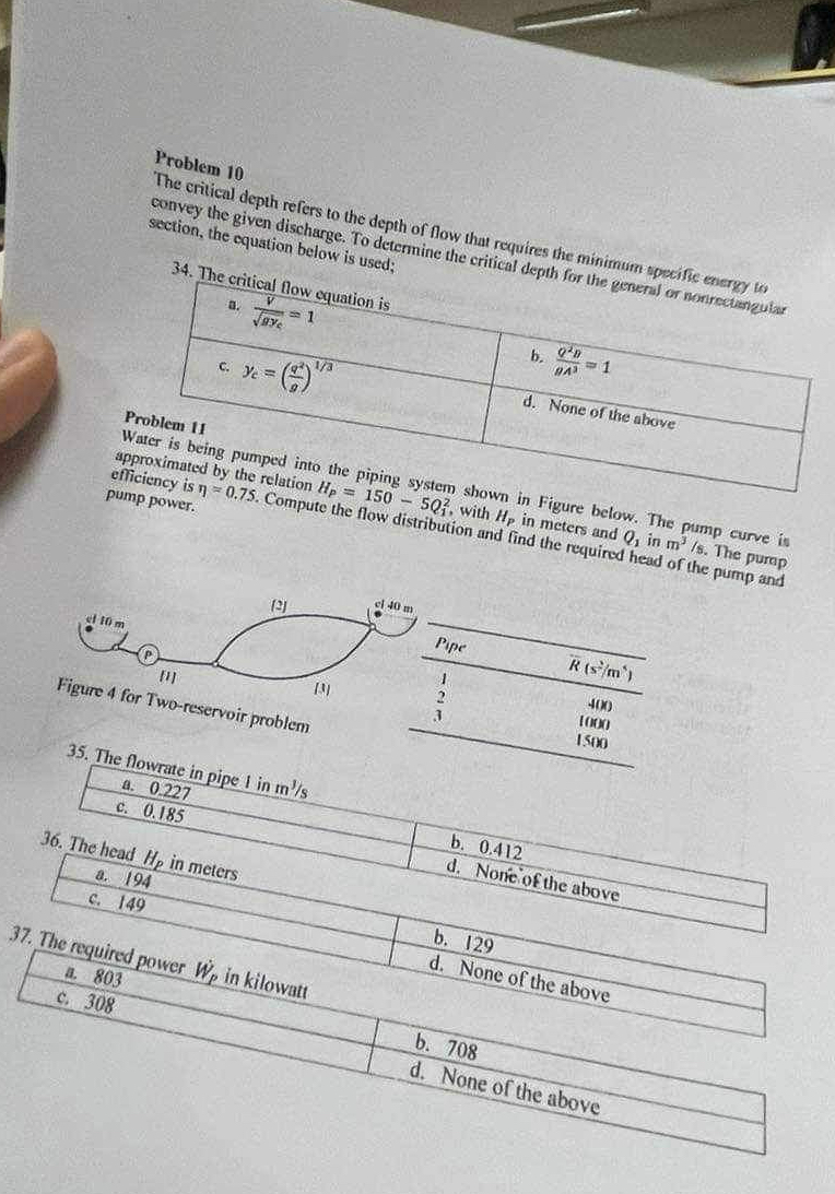 Solved Problem 10The critical depth refers to the depth of | Chegg.com