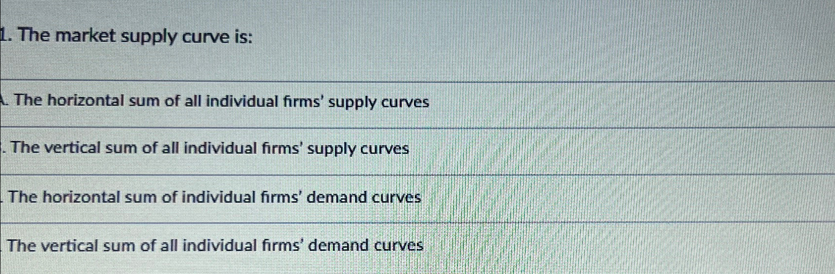 Solved The market supply curve is:The horizontal sum of all | Chegg.com