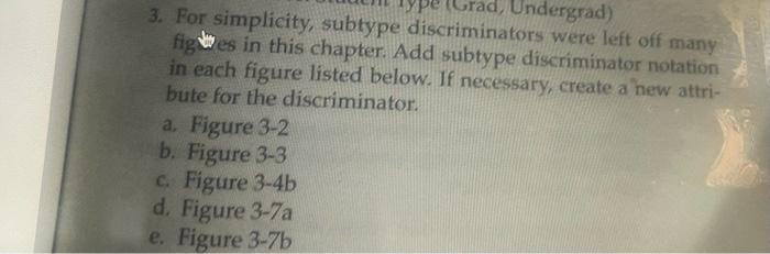 3. For simplicity, subtype discriminators were left | Chegg.com