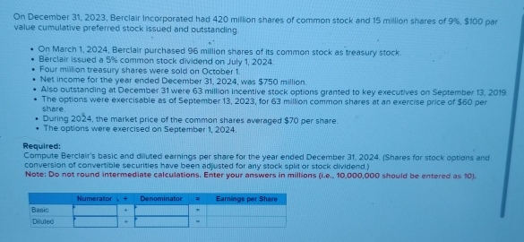 Solved On December 31, 2023, ﻿Berclair incorporated had 420 | Chegg.com