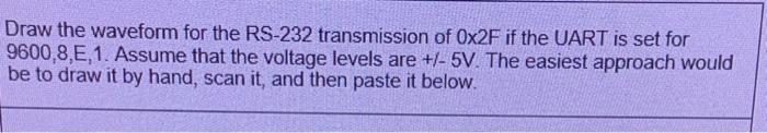 Solved Draw the waveform for the RS-232 transmission of Ox2F | Chegg.com