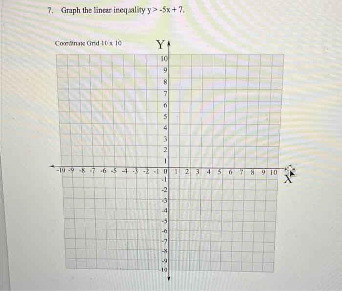 Solved 7. Graph the linear inequality y> -5x + 7. Coordinate | Chegg.com