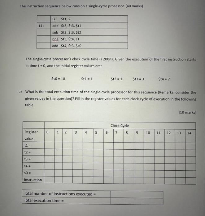 Solved The instruction sequence below runs on a single-cycle | Chegg.com