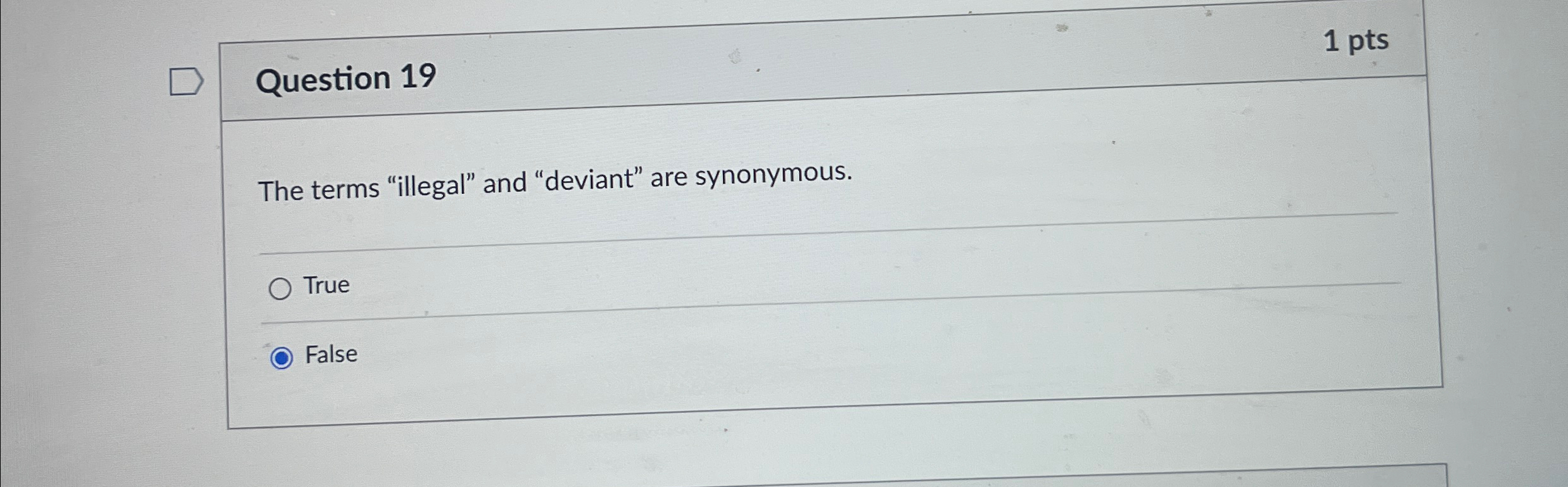 Solved Question 191 ptsThe terms Solved Question 191 ptsThe terms