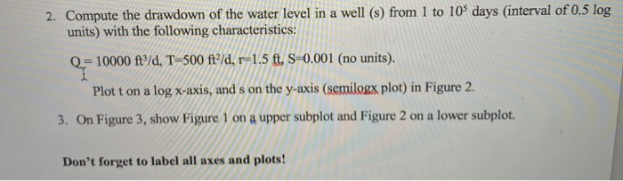 Solved Exercise 4 Given: h(x) = x - 3x4 + 4x2 - 4x + 4 Plot | Chegg.com