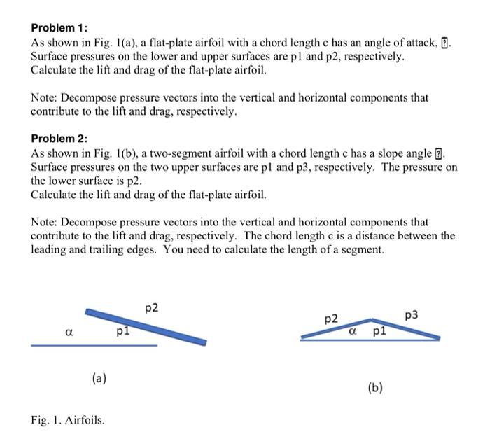 Solved Problem 1: As shown in Fig. 1(a), a flat-plate | Chegg.com