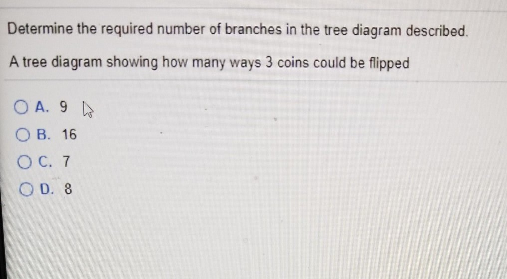 Solved Determine the required number of branches in the tree | Chegg.com