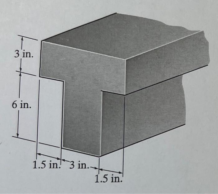 Solved A beam with the "T" cross section shown below is | Chegg.com