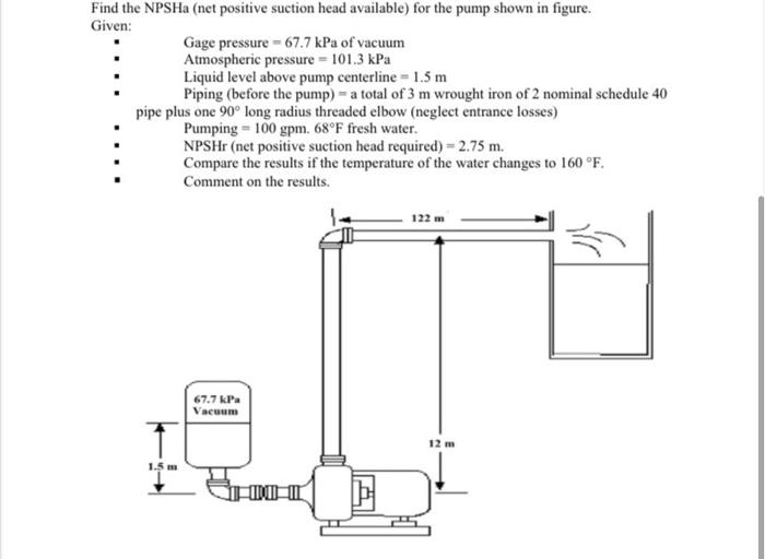 Solved Find the NPSHa (net positive suction head available) | Chegg.com