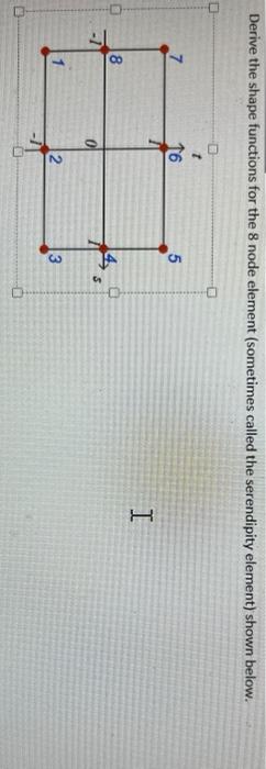 Solved Derive The Shape Functions For The 8 Node Element 