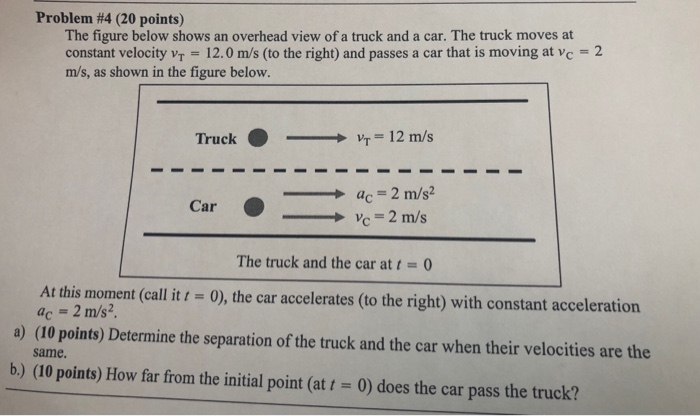 Solved Problem #4 (20 points) The figure below shows an | Chegg.com
