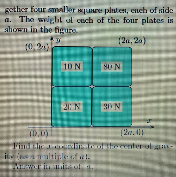 Solved 009 (part 1 of 2) 10.0 points A square plate is | Chegg.com