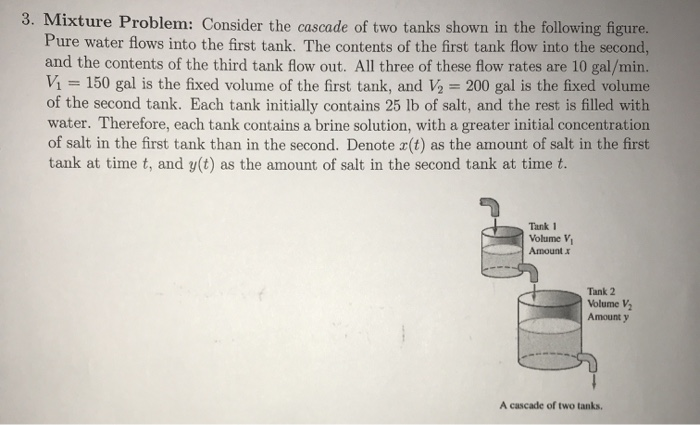 Solved 3. Mixture Problem: Consider the cascade of two tanks | Chegg.com