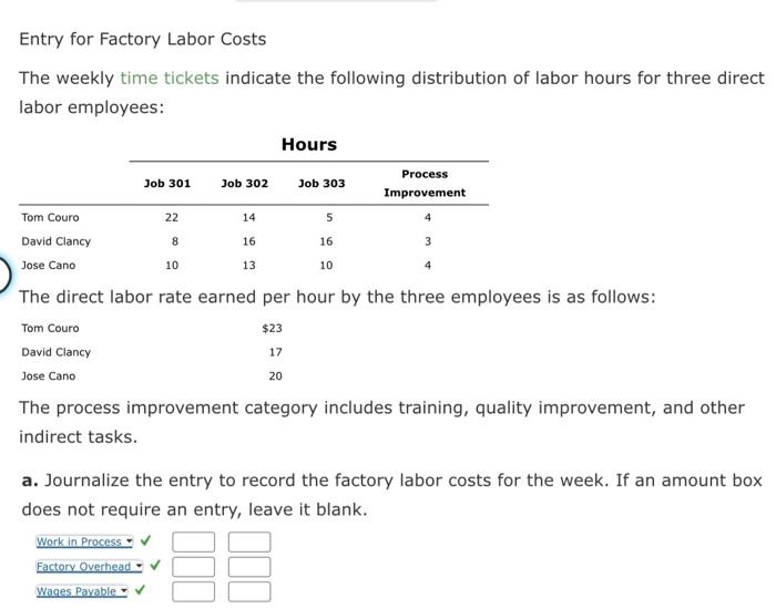 Solved Entry for Factory Labor Costs A summary of the time | Chegg.com