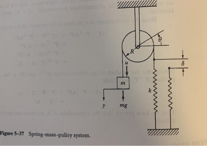 Solved Problem B-5-2 For the spring-mass-pulley system of | Chegg.com