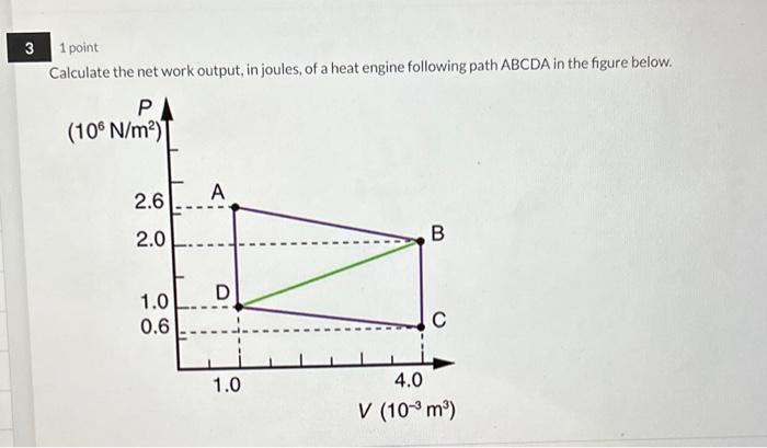 Solved 1 Point Calculate The Net Work Output In Joules Of 