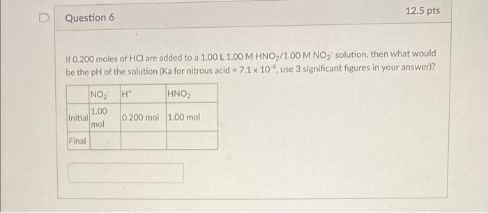 Solved If 0.200 moles of HCl are added to a 1.00 | Chegg.com