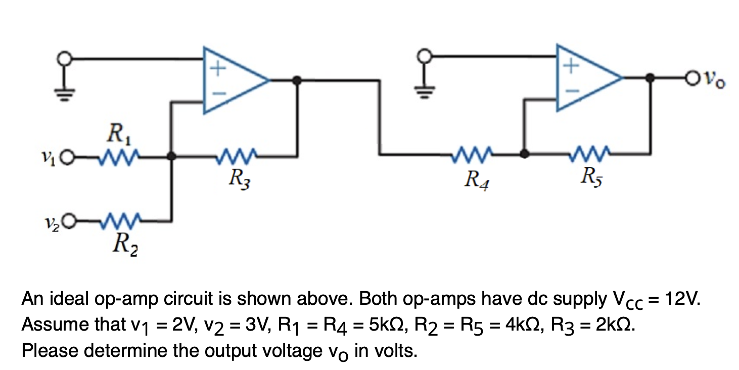 Solved An ﻿ideal op-amp circuit is ﻿shown above. Both | Chegg.com