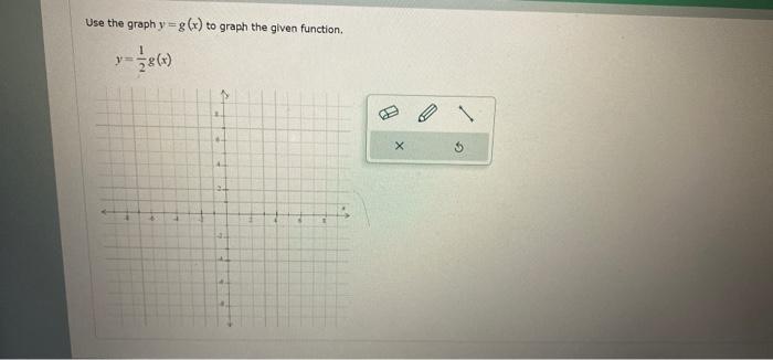 Solved Part: 0/41 Part 1 of 4 41 PI The graph of y y-2 (1) | Chegg.com