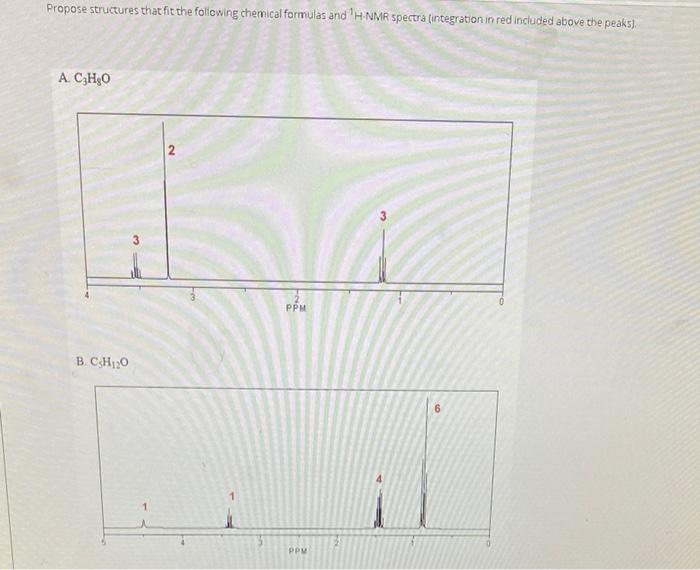 Solved Propose structures that fit the following chemical | Chegg.com
