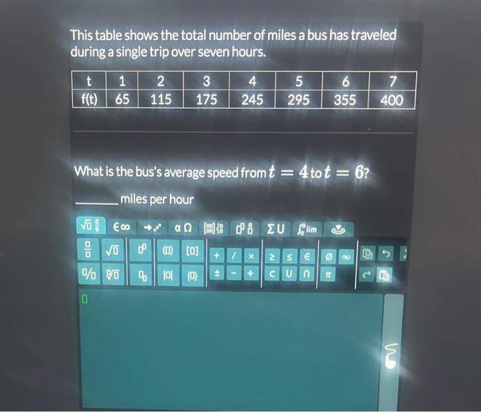 Solved This table shows the total number of miles a bus has | Chegg.com