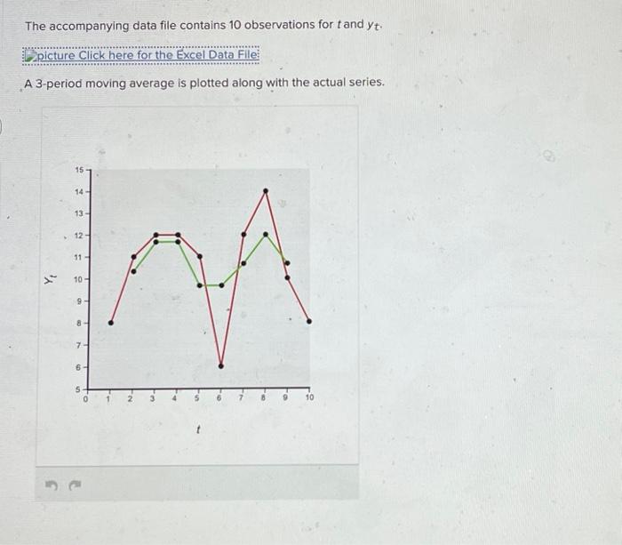 Solved A1 \begin{tabular}{|c|c|c|c|c|c|c|c|c|c|c|c|} \hline | Chegg.com