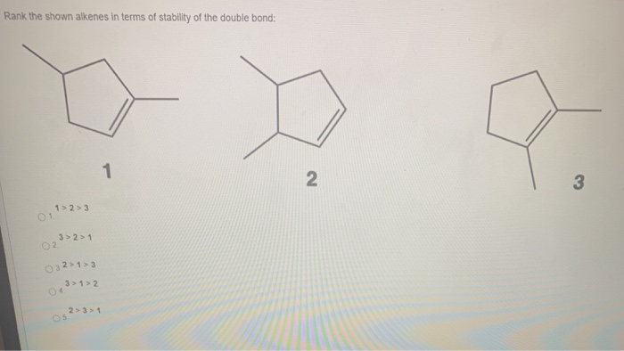 Solved Rank the shown alkenes in terms of stability of the | Chegg.com