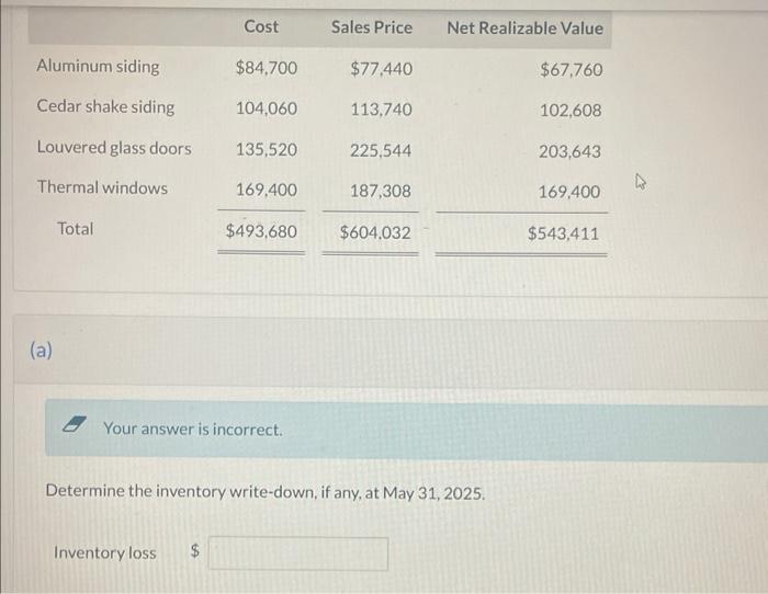 Solved Buffalo Home improvement Company installs replacement | Chegg.com