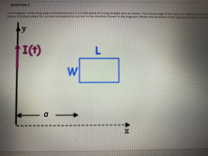 Solved QUESTION 2 A rectangular conducting loop of | Chegg.com