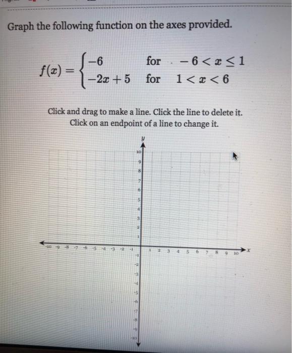 Solved Graph the following function on the axes provided. { | Chegg.com