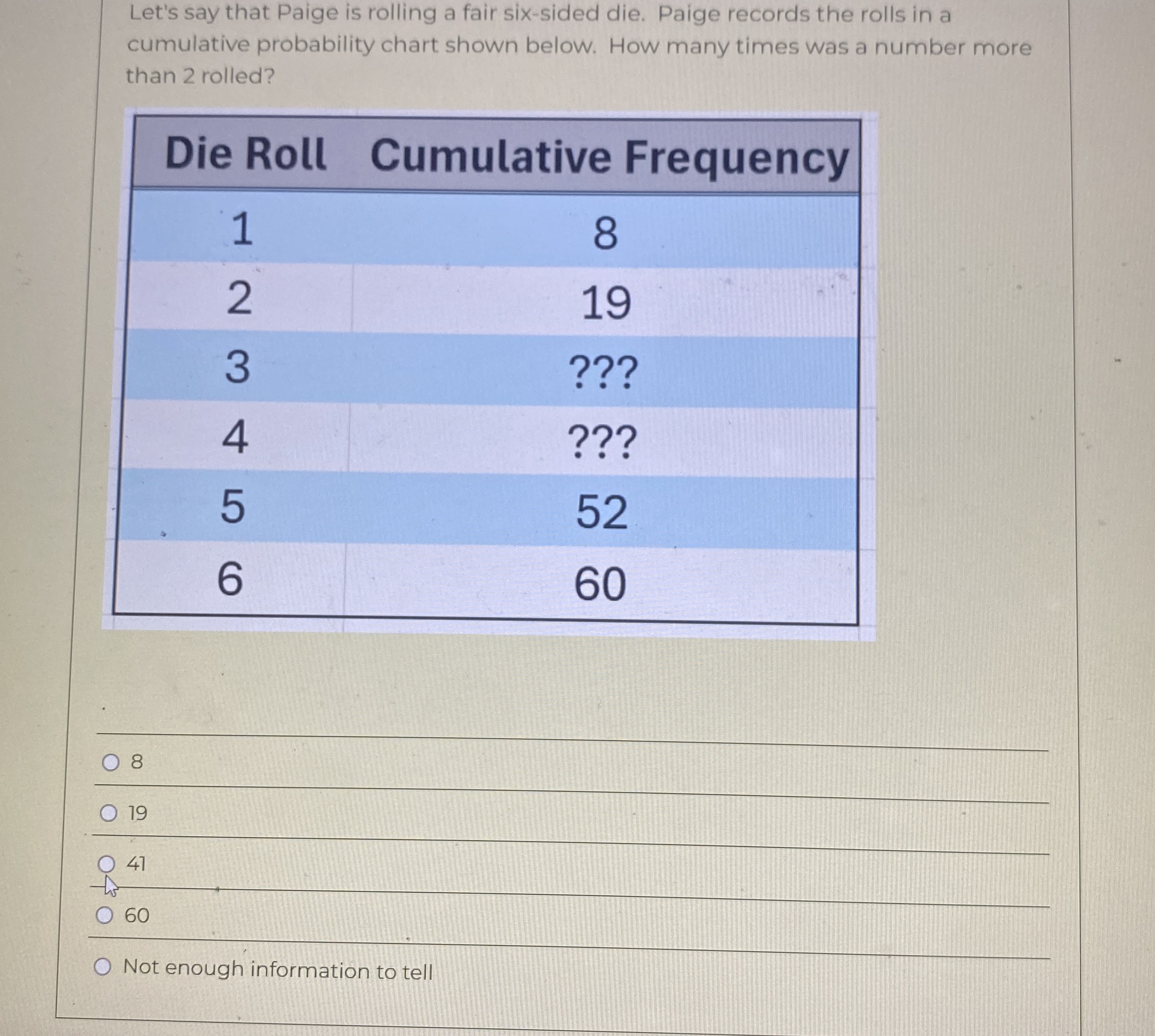 Solved Let's say that Paige is rolling a fair six-sided die. | Chegg.com
