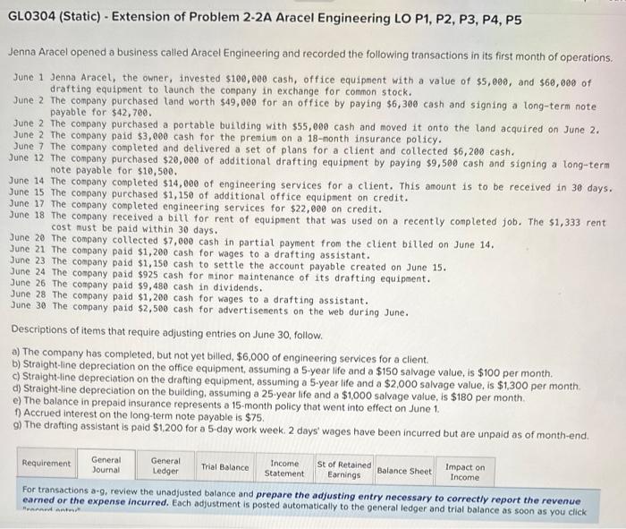 Solved GL0304 (Static) - Extension of Problem 2-2A Aracel | Chegg.com
