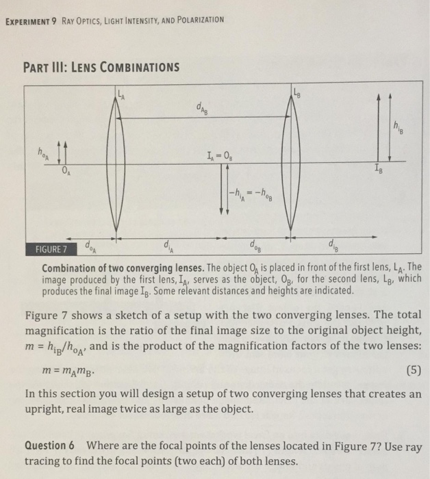 Solved EXPERIMENT 9 RAY OPTICS, LIGHT INTENSITY, AND | Chegg.com