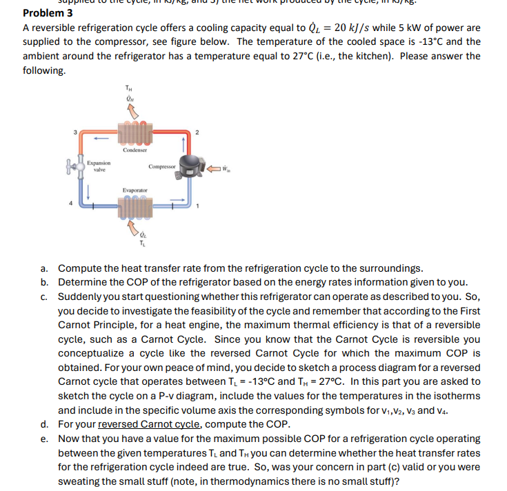 Solved Problem 3A reversible refrigeration cycle offers a | Chegg.com