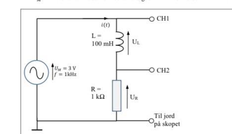 Solved Find and calculate the following values: Phase shift | Chegg.com
