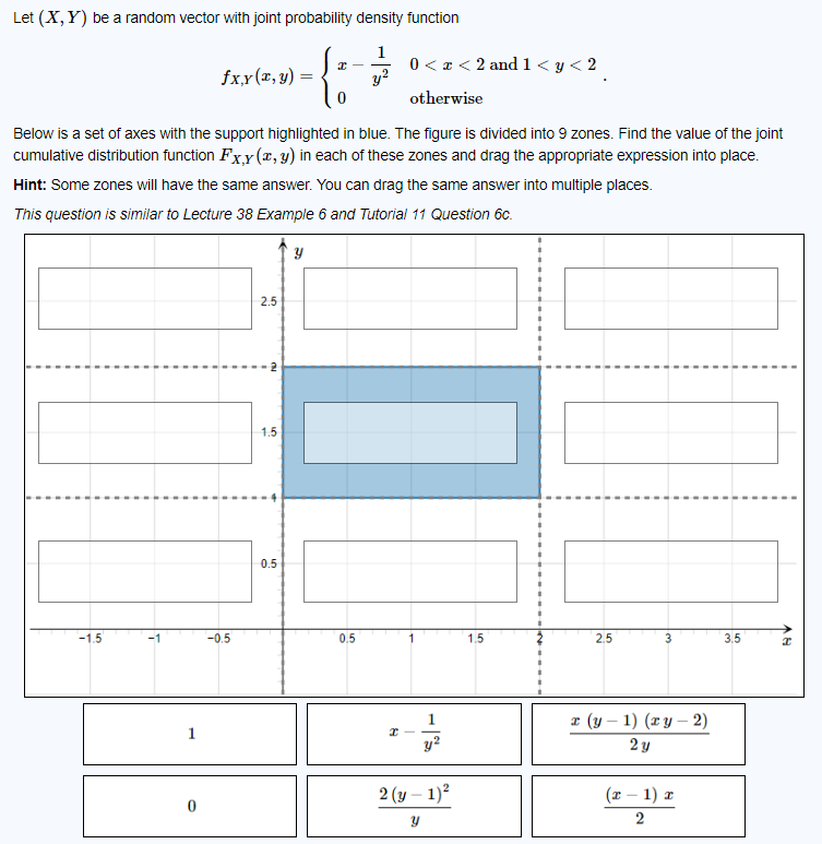 Solved Let (x,Y) be a random vector with joint probability | Chegg.com Solved Let (x,Y) be a random vector with joint probability | Chegg.com