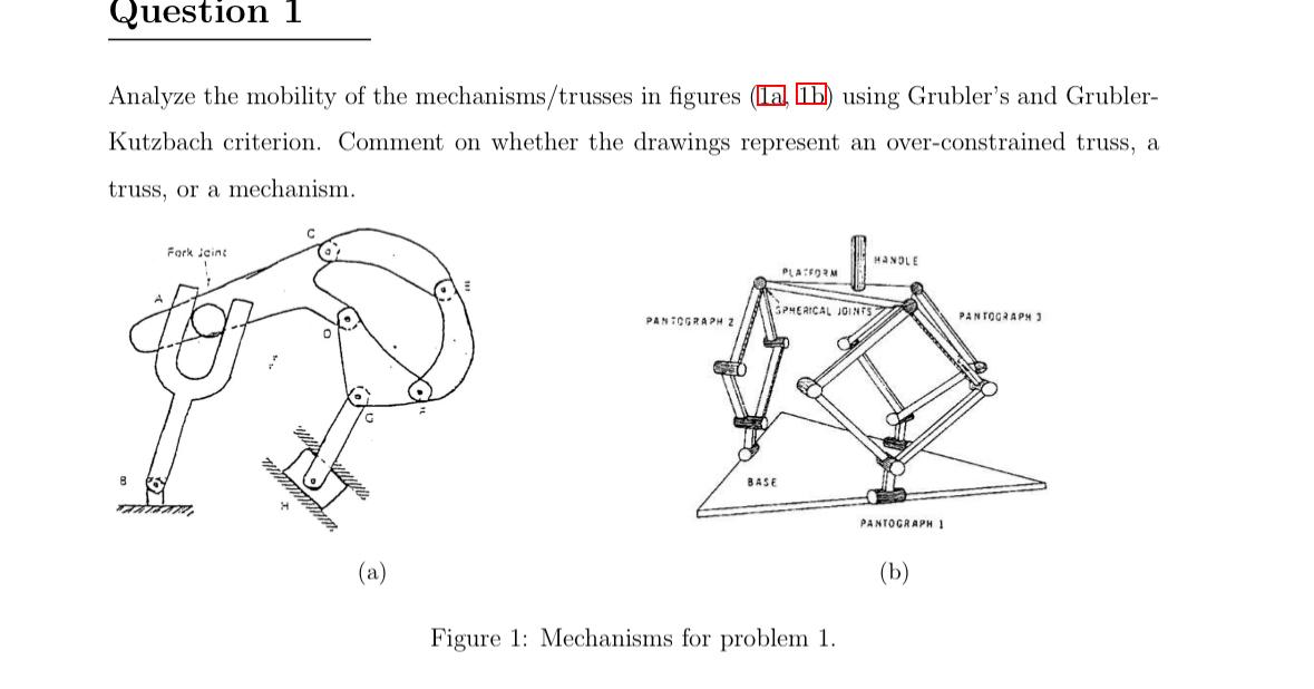 Solved Question 1Analyze the mobility of the | Chegg.com